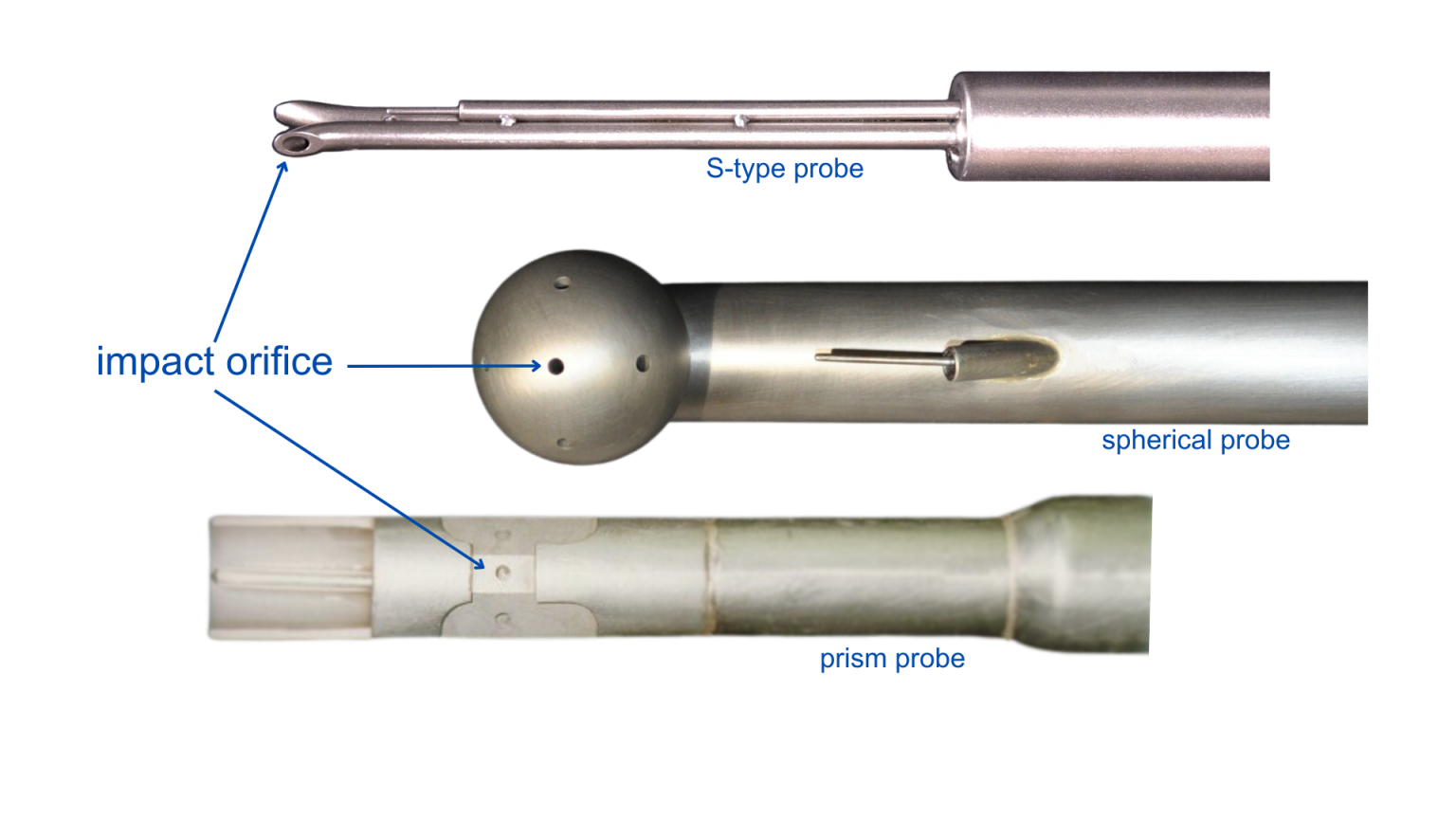 Pressure Probes and Bernoulli’s Principle - Airflow Sciences Equipment