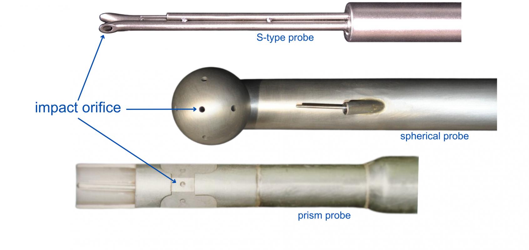 Flow Measurement Equipment Archives - Airflow Sciences Equipment
