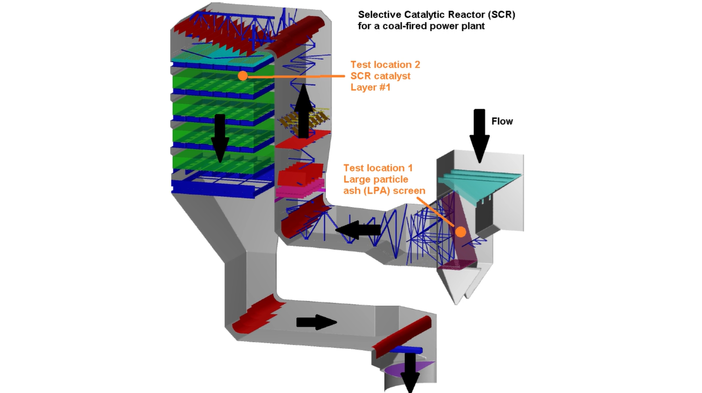 Using a High Temperature Inspection Camera to Look Inside Power Plant ...