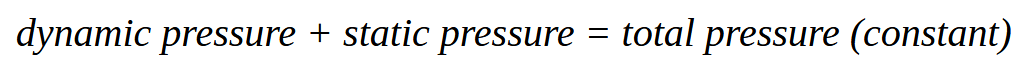 Pressure Probes and Bernoulli’s Principle - Airflow Sciences Equipment